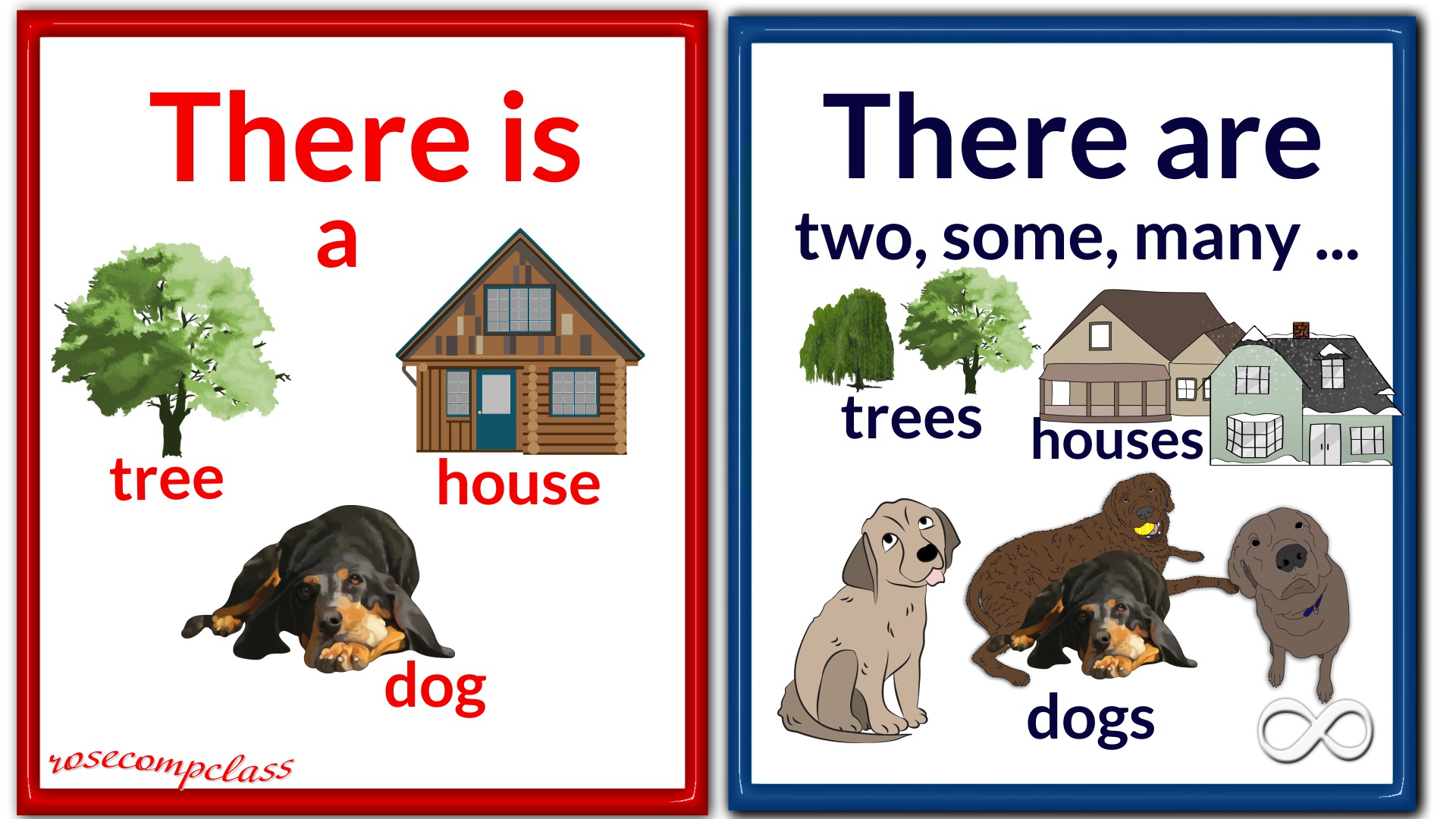 Create - There is/ There are - grammar spot