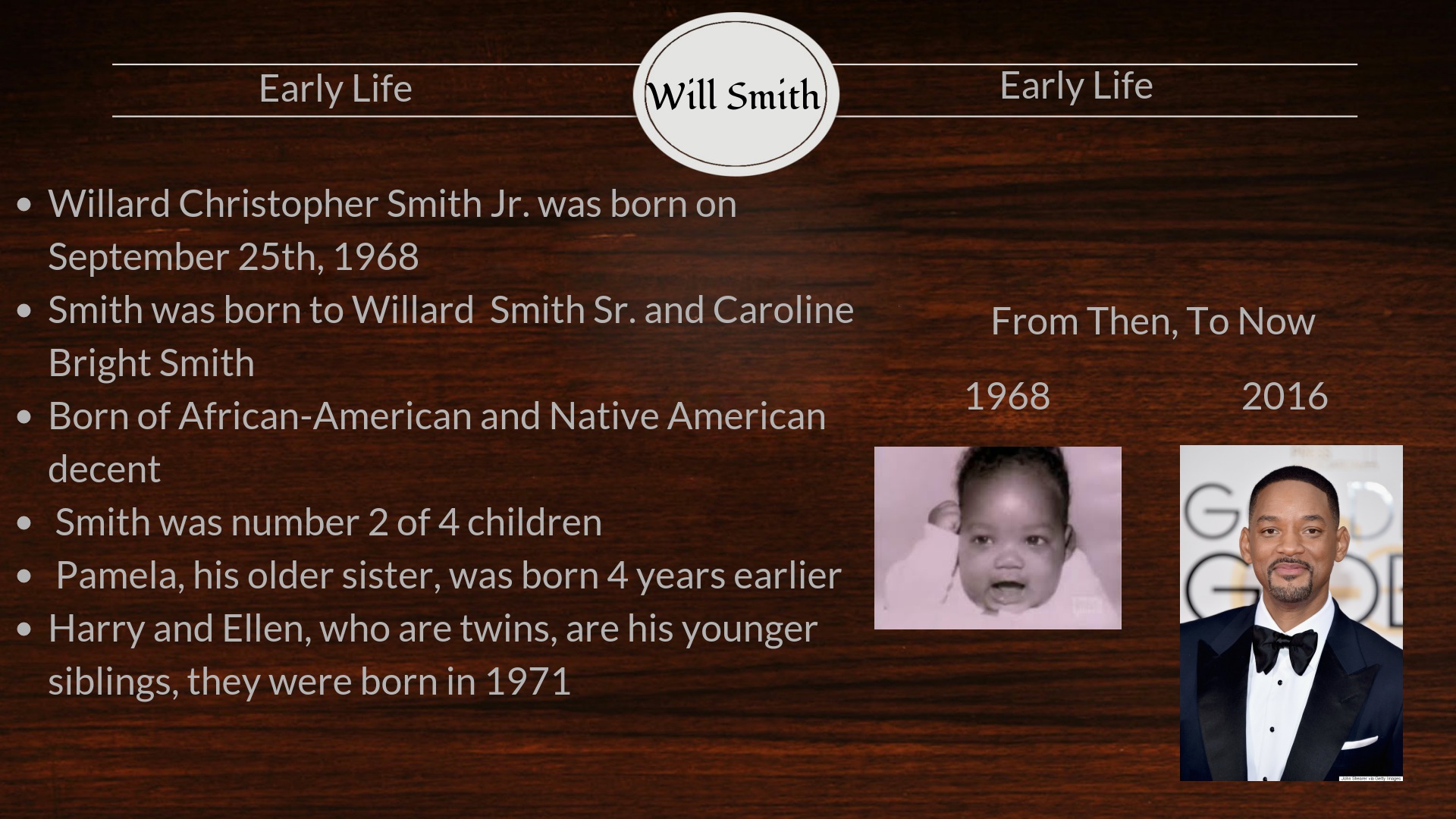 Create - Biography - Will Smith